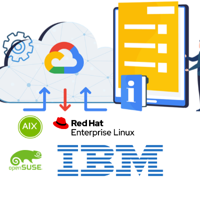 Aix en la nube | pidway soluciones y servicios